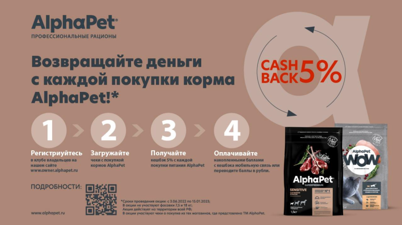 СибАгроТрейд - зоотовары оптом, товары для животных оптом поставщики ...